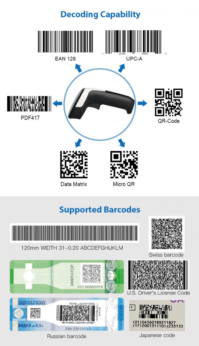 High Resolution 2.4G Bluetooth Barcode Reader