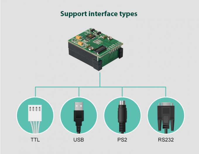 Raspberry Pi 300times/s 50mA Qr Code Scanner Module Linear TTL