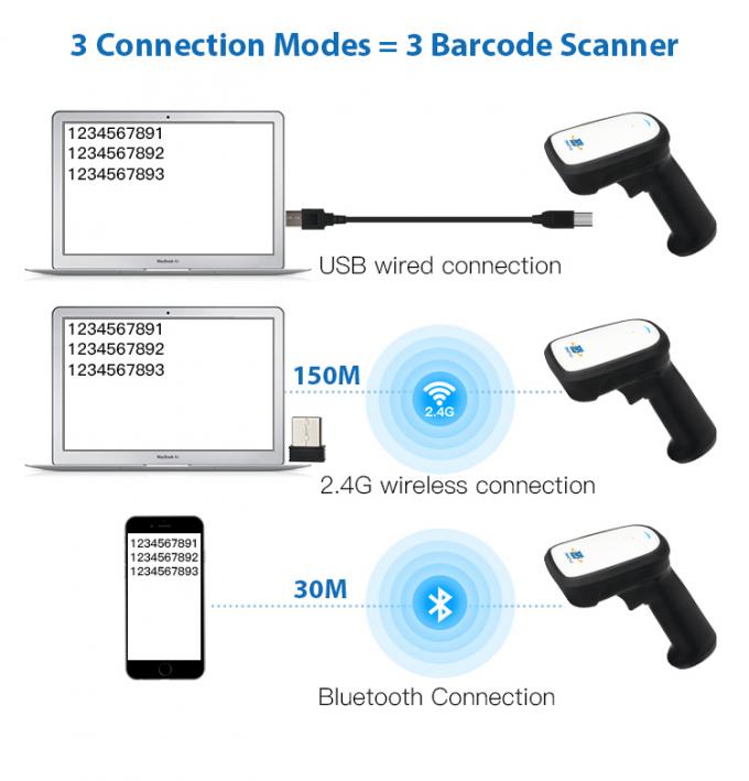 Auto Sense 16Mb CMOS Handheld QR Code Scanner