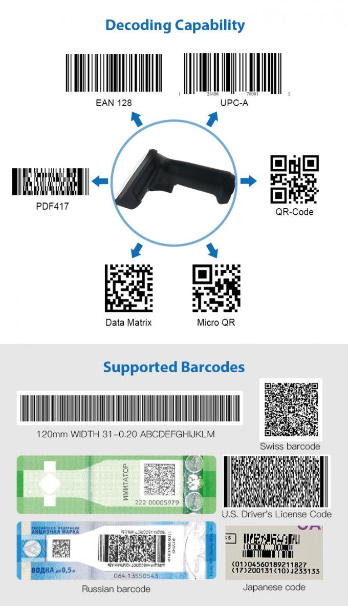 2.4GHz CMOS Handheld QR Code Scanner 1D 2D Wired 3mil